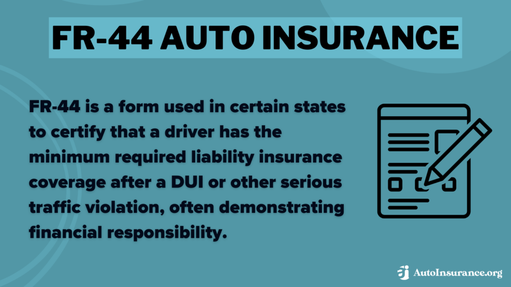 Vehicle Registration Fees by State (2025) | AutoInsurance.org
