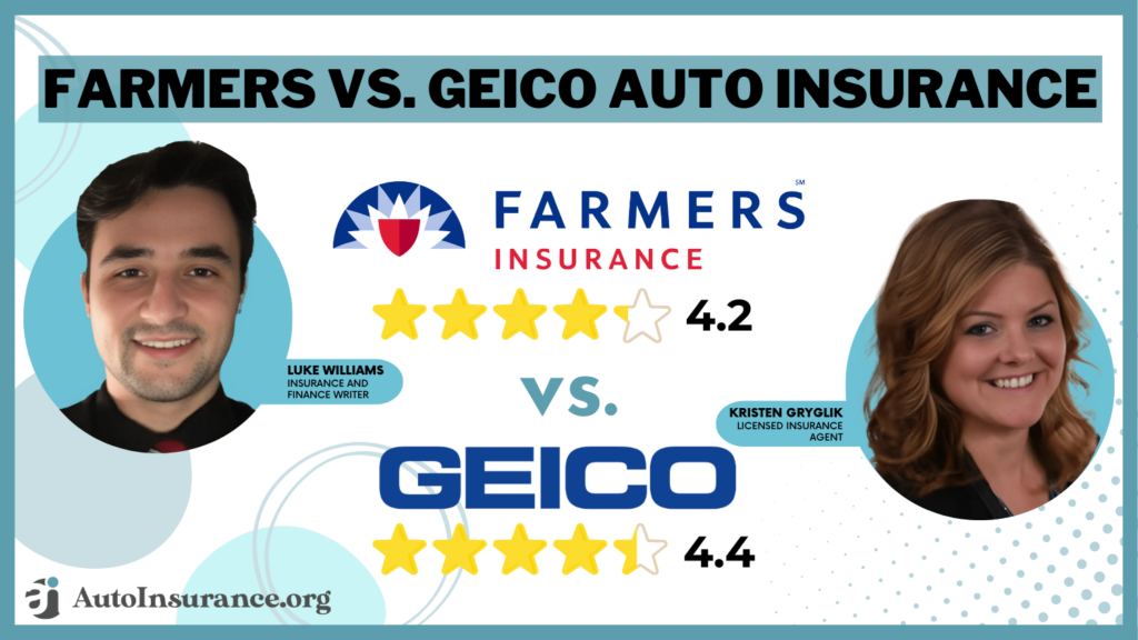 Anchor General Auto Insurance Review for 2026 (See Cost & Options Here ...