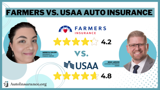American Alliance Auto Insurance Review for 2026 (+Rates & Coverage ...