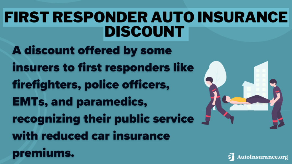 Best Auto Insurance Discounts for Police Officers in 2025 (Save up to ...