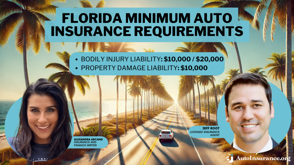 Florida Minimum Auto Insurance Requirements in 2025 (FL Coverage Guide ...