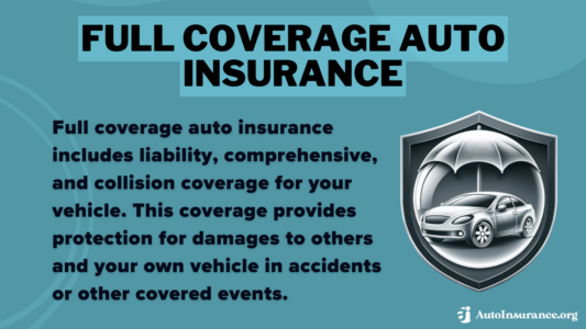 Oklahoma Minimum Auto Insurance Requirements for 2026 (What Drivers in ...