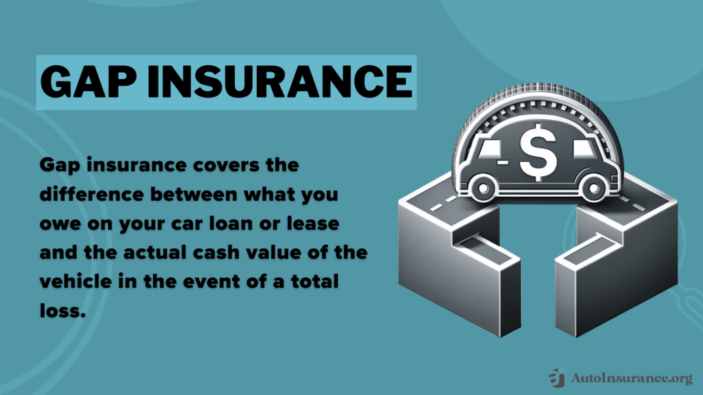 Direct Auto Auto Insurance Review for 2025 (Updated Score ...