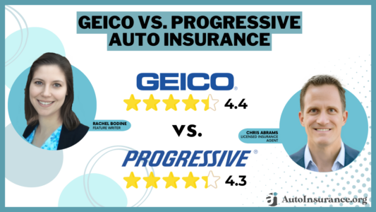 NYCM Auto Insurance Review 2025 | AutoInsurance.org