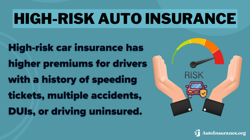 10 Companies With the Cheapest Teen Auto Insurance in 2026 ...