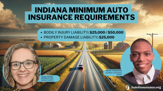 Indiana Minimum Auto Insurance Requirements for 2025 (What IN Drivers ...