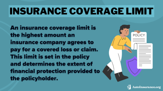 Nationwide SmartMiles Review (2025)| AutoInsurance.org