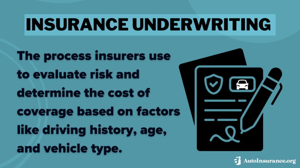Temporary Auto Insurance in 2026 (Short-Term Coverage Guide ...