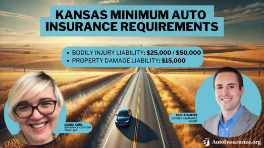 Kansas Minimum Auto Insurance Requirements in 2025 (KS Coverage Details ...