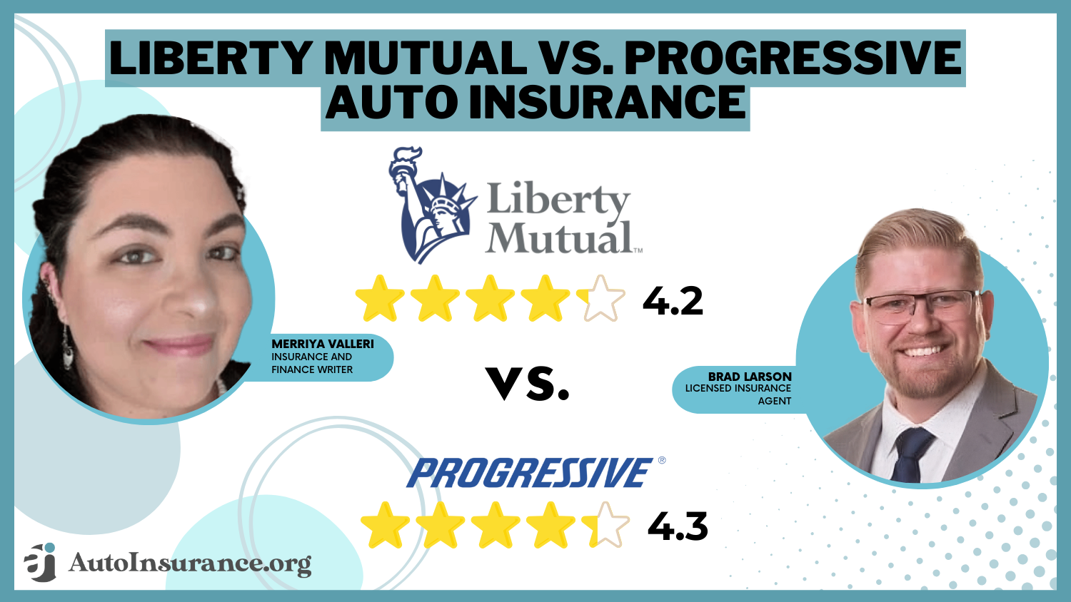 Liberty Mutual vs. Progressive Auto Insurance in 2025 (Compare Rates ...