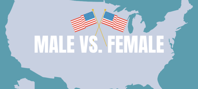 Auto Insurance for Men vs. Women (2026) | AutoInsurance.org