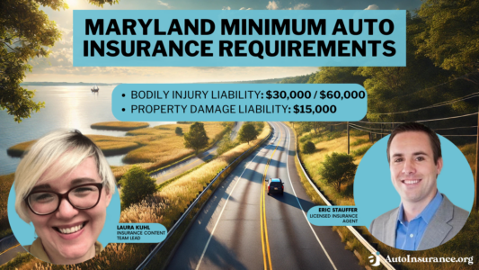 Maryland Minimum Auto Insurance Requirements in 2025 (MD Mandated ...