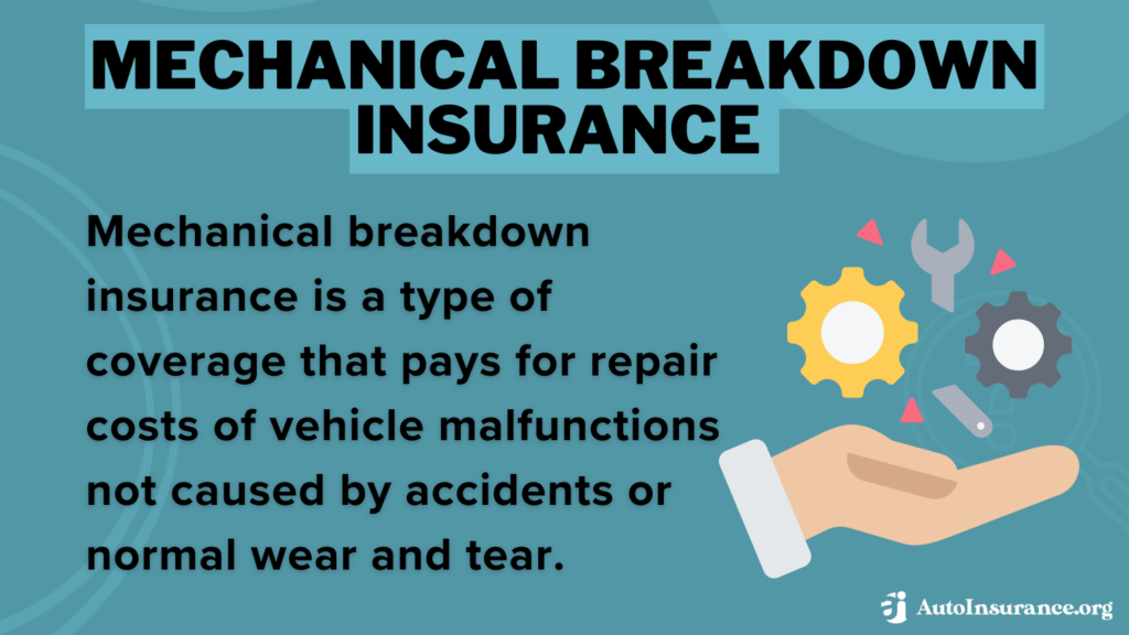 Mechanical Breakdown Insurance (MBI) in 2025 (Coverage Explained ...