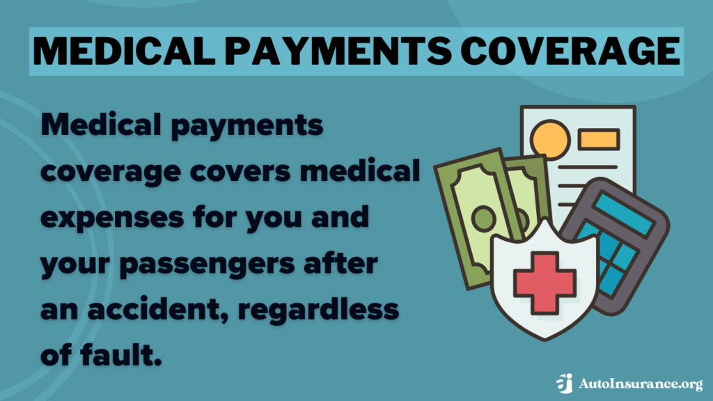 Medical Payments Coverage (MedPay) in 2025 (Everything You Need to Know ...