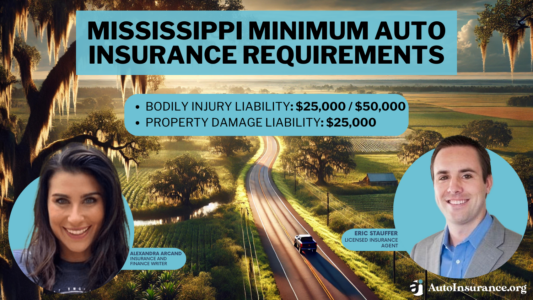 Mississippi Minimum Auto Insurance Requirements for 2025 (What Drivers ...