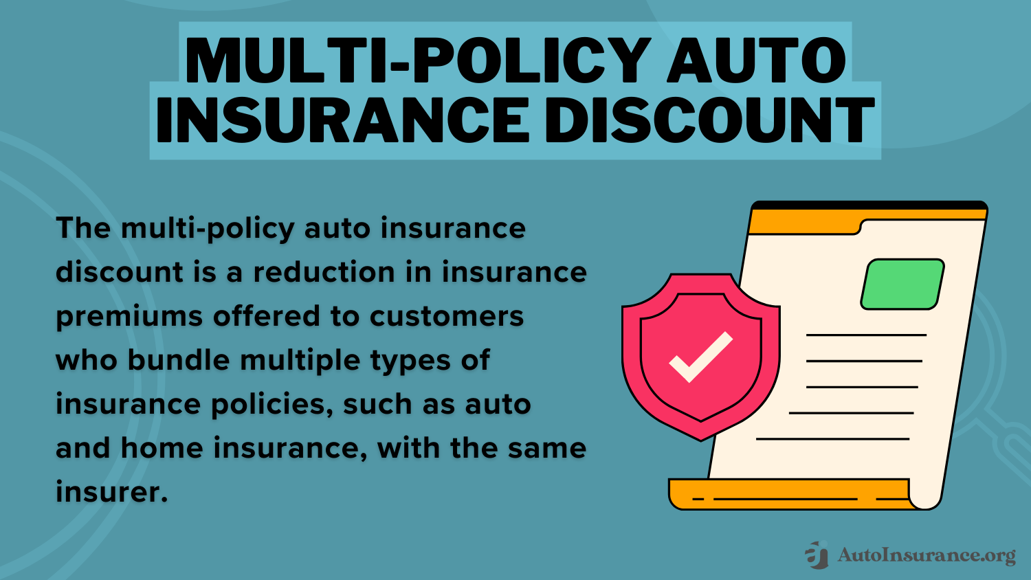 Best State Farm Auto Insurance Discounts in 2024 | AutoInsurance.org