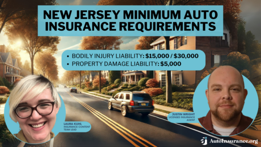 New Jersey Minimum Auto Insurance Requirements for 2025 (What Drivers ...