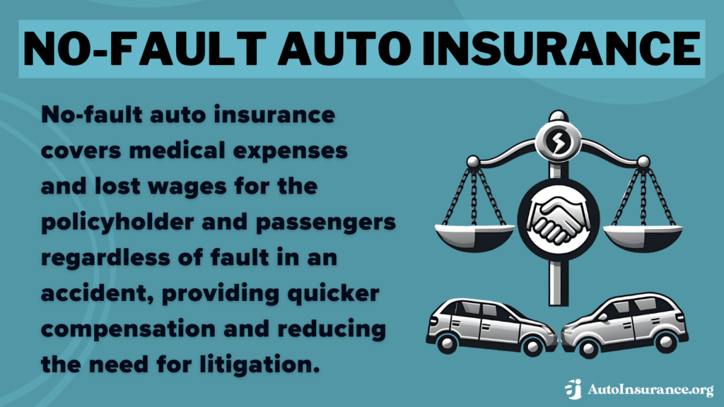 Florida Minimum Auto Insurance Requirements in 2025 (FL Coverage Guide ...