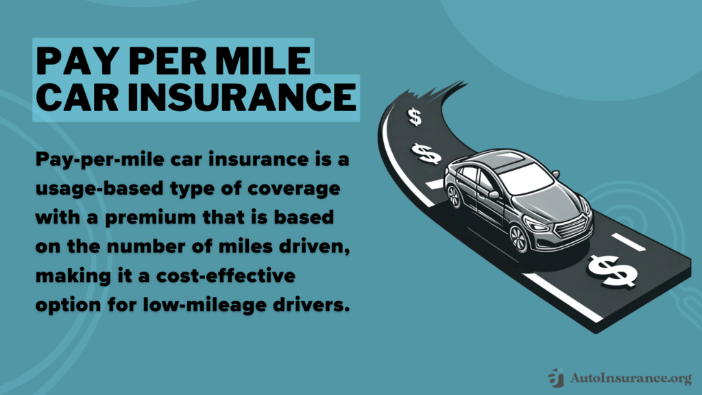 Mile Auto Insurance Review for 2026 (See if This Provider Is Right for ...