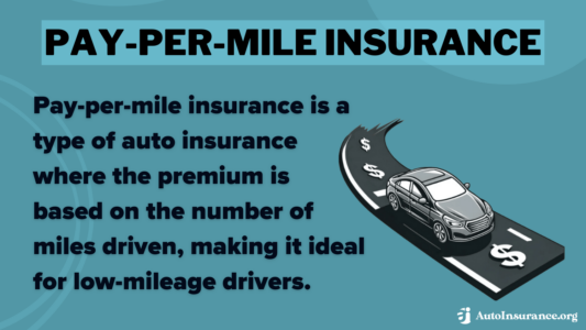 Pay-Per-Mile Insurance in 2025 (Coverage Explained) | AutoInsurance.org