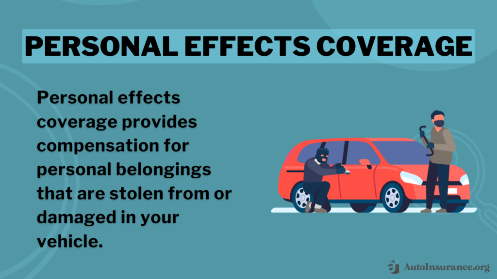 Does my auto insurance cover rental cars? (2025) | AutoInsurance.org
