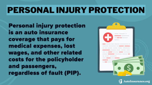 How to Report a Driver Without Auto Insurance in 2025 (Easy Steps to ...