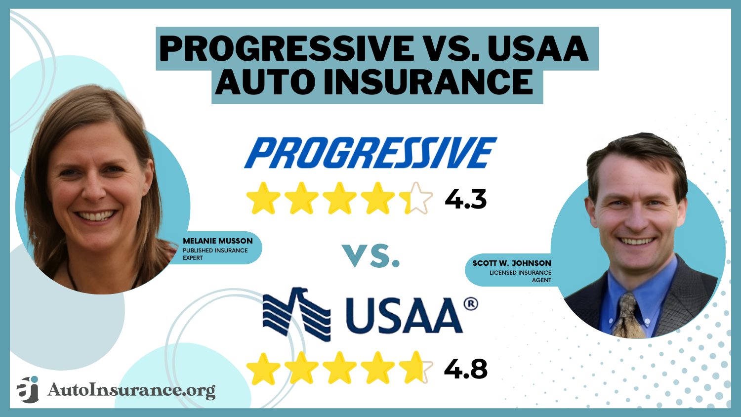 Progressive vs. USAA Auto Insurance in 2025 (Side-by-Side Review ...