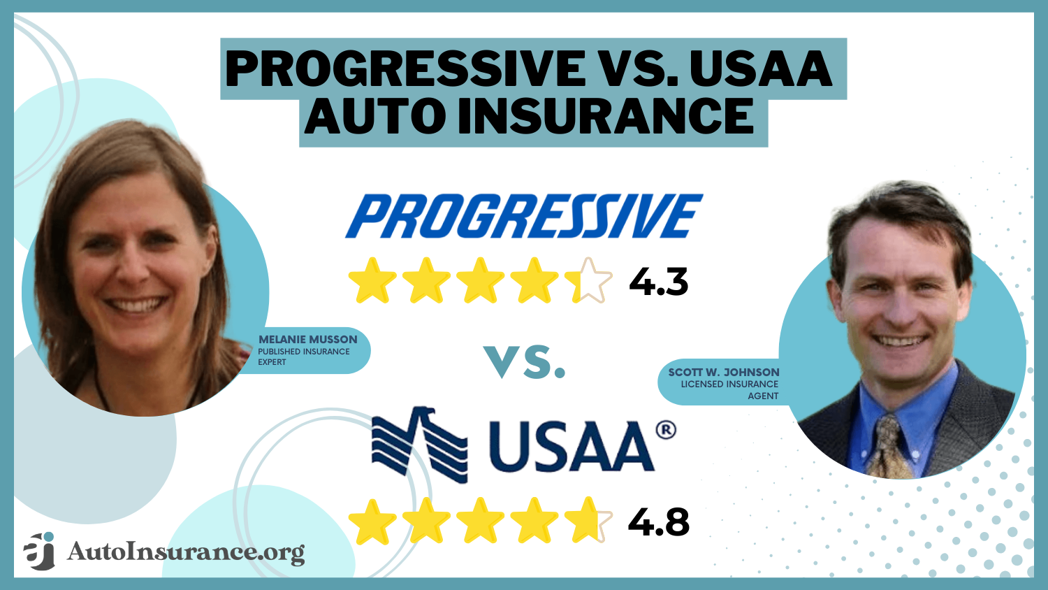 Progressive vs. USAA Auto Insurance in 2025 (Side-by-Side Review ...