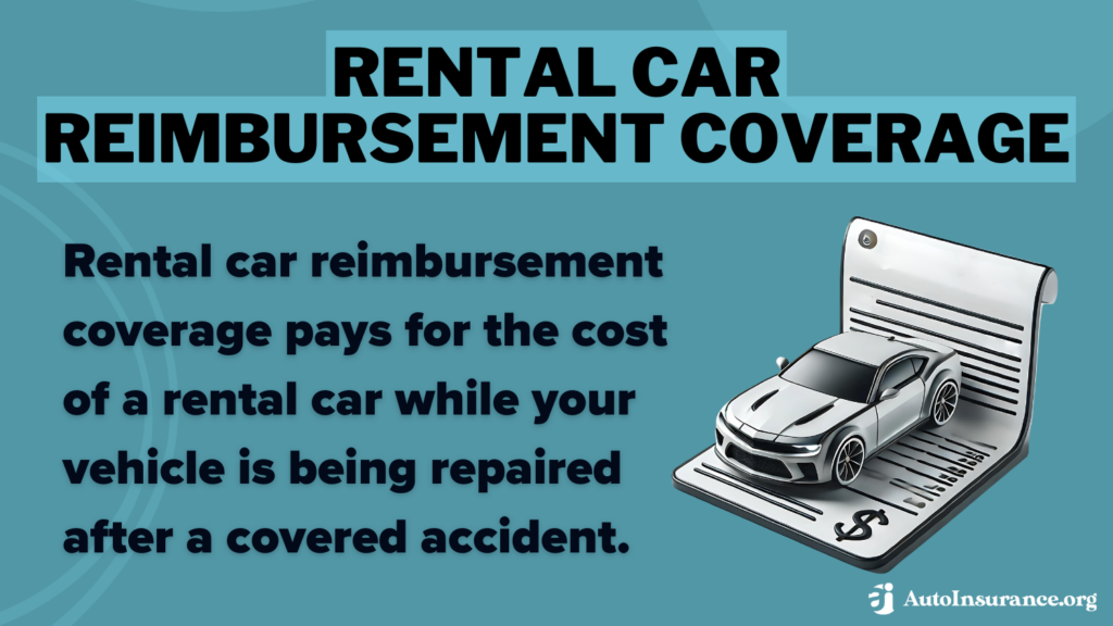 Rental Car Reimbursement Coverage in 2025 (Insurance Guide ...