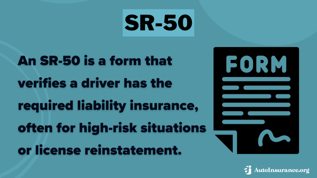 SR-50 Auto Insurance in 2025 (Coverage Explained| AutoInsurance.org