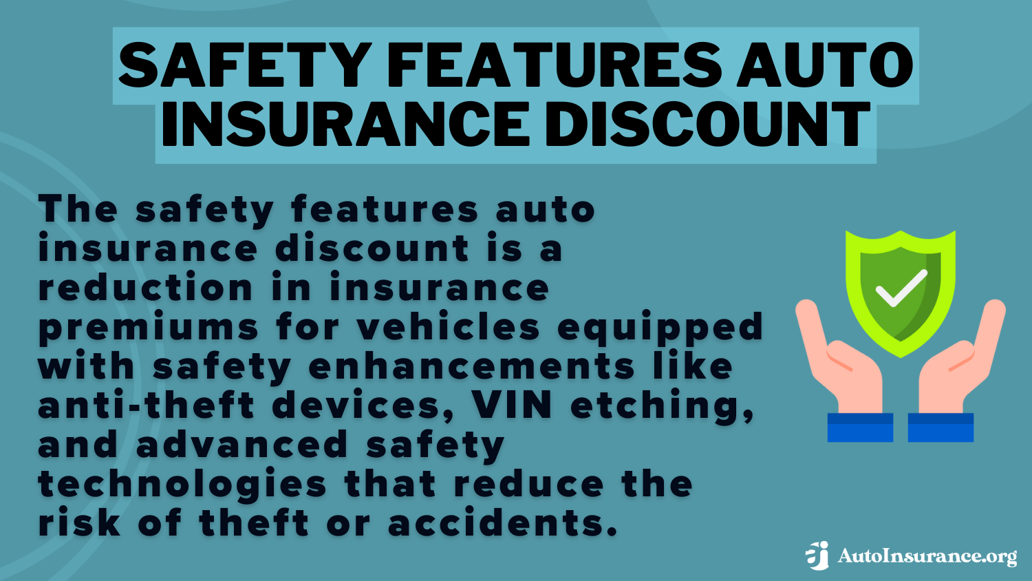 Best State Farm Auto Insurance Discounts in 2024 (Save 50% With These ...