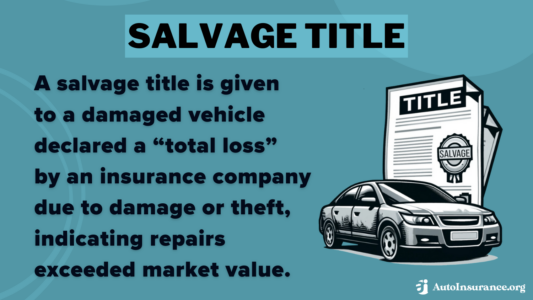Salvage Titles Explained (2025 Detailed Guide)| AutoInsurance.org