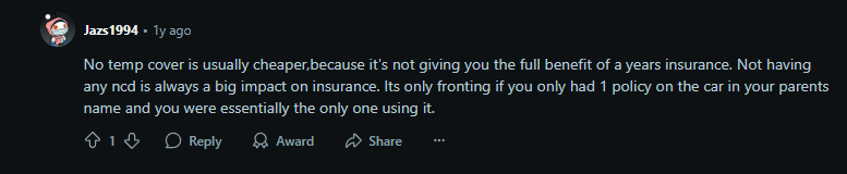 Best 3-Month Auto Insurance in 2025 (Compare The Top10 Companies ...