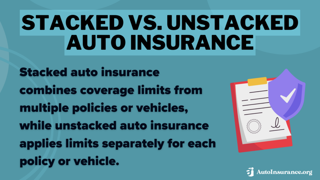 Stacked vs. Unstacked Auto Insurance: Differences Explained in 2025 ...