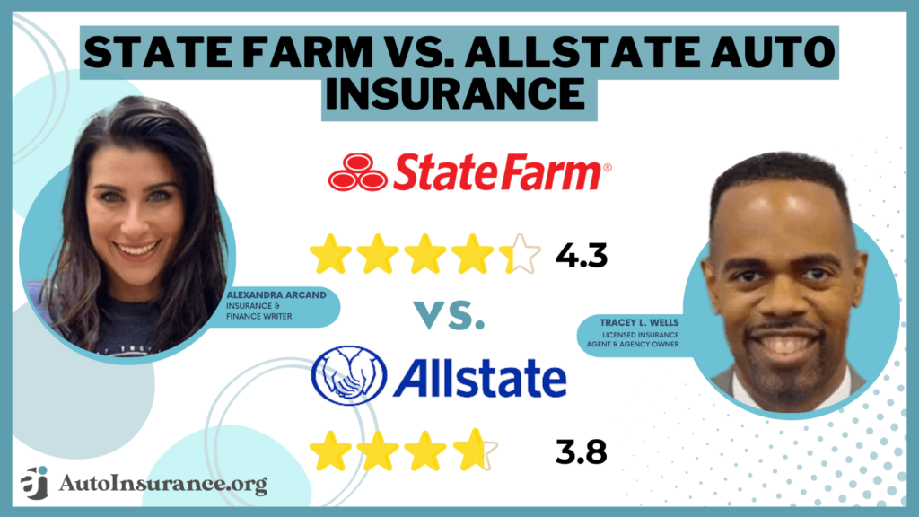 State Farm Auto Insurance Review for 2025 (+Actual Rates ...
