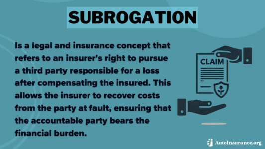 CLUE Reports in 2026 (Definition & Implications) | AutoInsurance.org