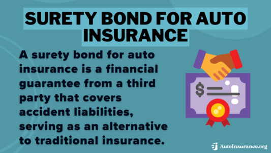 How to Create a Surety Bond for Auto Insurance in 2026 (6 Basic Steps ...