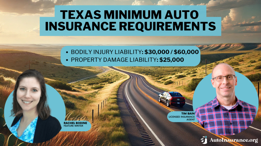 Texas Minimum Auto Insurance Requirements in 2025 (Coverage You Need in ...