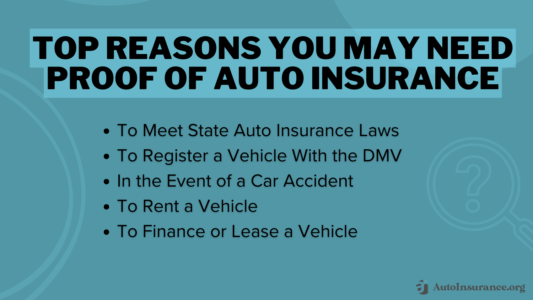 How to Get a Copy of Your Auto Insurance Card in 2025 (Follow These 4 ...