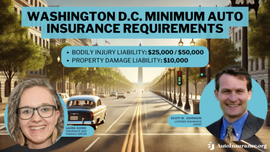 Do you need auto insurance to be towed? (What You Should Know for 2025 ...