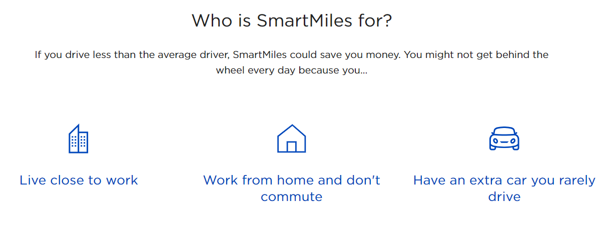 Nationwide SmartMiles Review (2026)| AutoInsurance.org