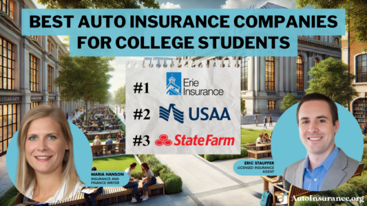 10 Best Auto Insurance Companies for College Students in 2025 ...