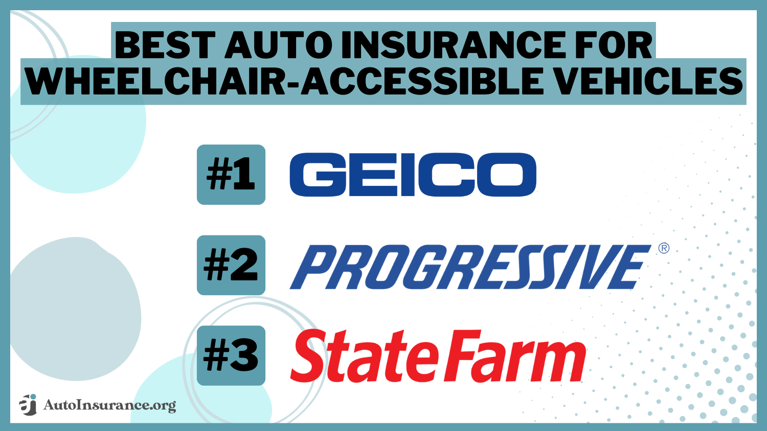 Best Auto Insurance for Wheelchair-Accessible Vehicles in 2025 | AutoInsurance.org