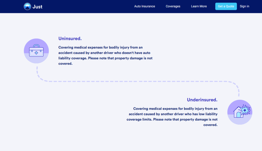 Just Insure Auto Insurance Review for 2025 (See Ratings & Cost Here ...