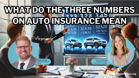 What do the three numbers on auto insurance mean? | AutoInsurance.org
